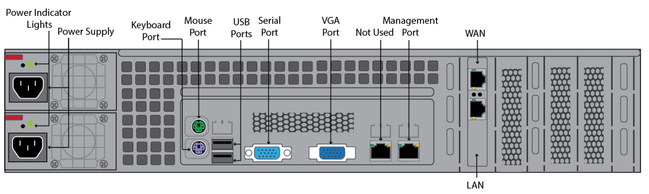 About the Barracuda Web Security Gateway Hardware | Barracuda Campus About the Barracuda Web Security Gateway Hardware | Barracuda Campus